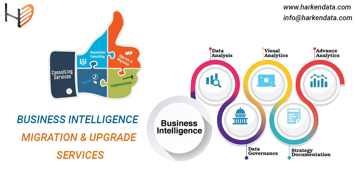 Business Intelligence Migration Services - Migration and Upgrade